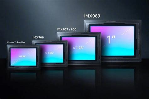 Sony ตั้งเป้า เลิกใช้ชื่อ Imx ในเซนเซอร์กล้องมือถือทุกรุ่น เปลี่ยนเป็น