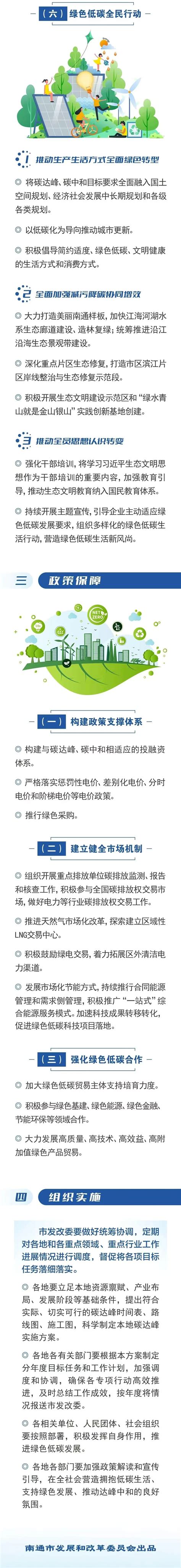 政策速览 南通市人民政府