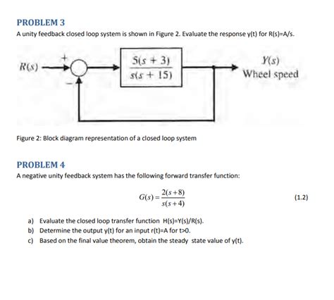 solved problem 3 a unity feedback closed loop system is