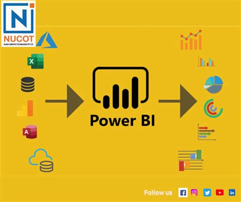 Datascience Datasciencewithpython Python Chatgpt Education Career