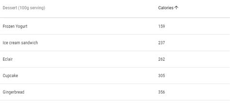 Javascript Convert Strings To Numbers With Component In Vuetify