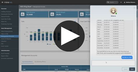 Ai In Business Intelligence Equipped Ai Analytical Intelligence Equipped Ai