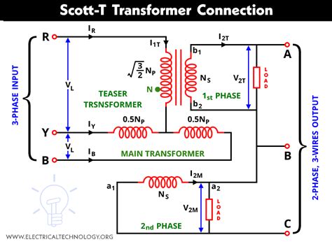 Scott T Connection Of Transformer Circuit And Phasor Diagram