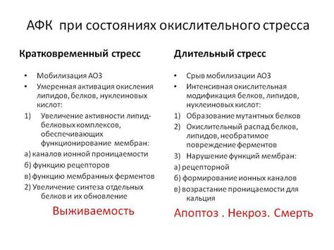 Внемитохондриальное окисление. Активные формы кислорода. Система ...
