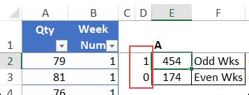 Excel Formula To Sum For Odd Or Even Weeks Contextures Blog