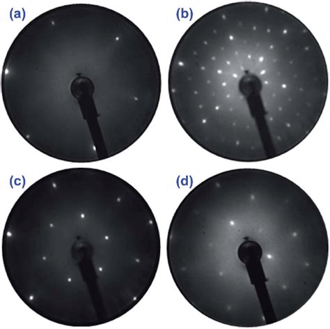 Low Energy Electron Diffraction Leed Patterns Of A Clean Pt 111
