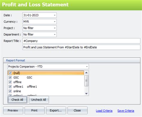 Troubleshooting Closing Stock Amount In Profit And Loss Report Not Same