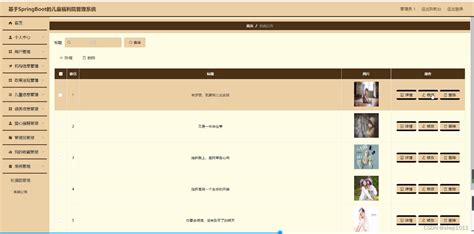 Springboot毕设项目基于springboot的儿童福利院管理系统67956（javavuemybatismavenmysql） Csdn博客