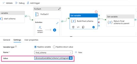 how to retrieve the schema type and columns from a sql table and