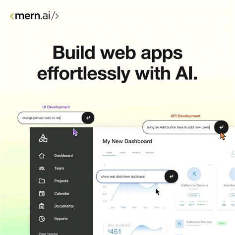 Full Stack Web Dev Will Never Be The Same Going Forward Mern