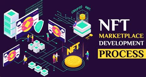 11 Best Nft Marketplace Development Companies 2024