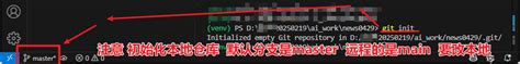 五分钟看懂推送本地项目到 Github新手菜鸡vscode推送代码到github Csdn博客