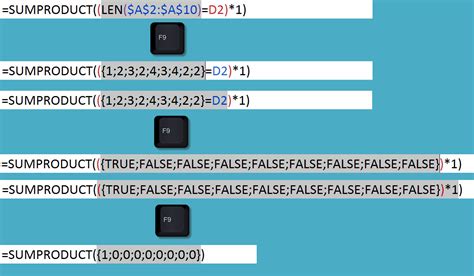 Sum Or Count Based On Code Length In Excel A4 Accounting