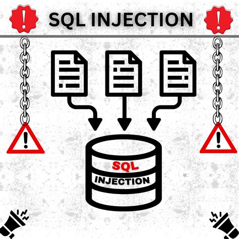 Jasraj Choudhary On Linkedin Sqlinjection Cybersecurity Websecurity