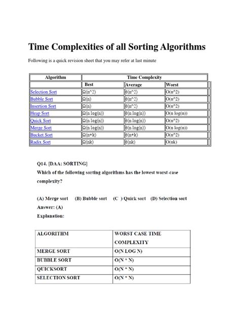 A Concise Comparison Of The Time Complexities Of Common Sorting