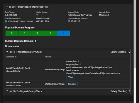 Recent Sfx Beta Improvements · Issue 436 · Microsoft Service Fabric