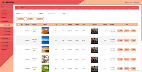 汉服高校汉服租赁网站基于springbootvue的高校汉服租赁网站设计与实现源码数据库文档 Csdn博客