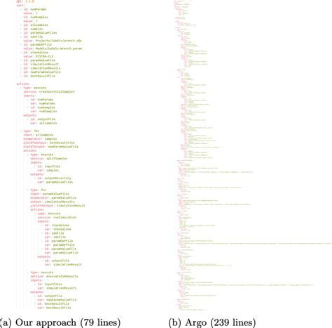 Comparison Of The Implementations Of Use Case 2 In Our System And Argo