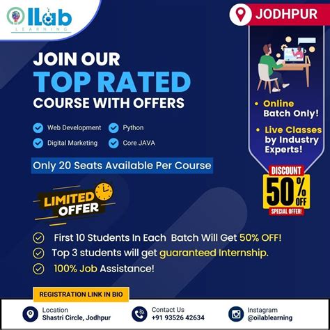 Pragya Jain On Linkedin Websitedevelopment Traininginstitute