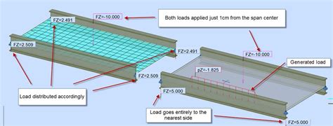 Solved Cladding Problem Autodesk Community