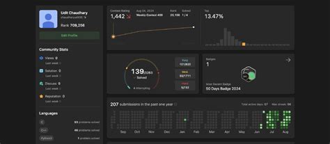 Udit Chaudhary On Linkedin Codingchallenge Mernstack Blockchain