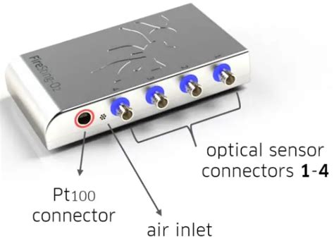 Pyroscience Firesting O2 Optical Oxygen Meter User Manual
