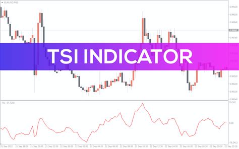 Tsi Indicator For Mt4 Download Free Indicatorspot