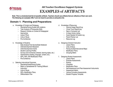 Tess Examples Of Artifacts Logo