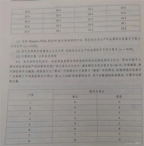 统计学 ——基于r 第六章课后习题 假设检验 统计学基于r第四版第六章课后题 csdn博客