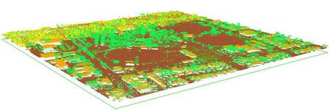 LiDAR And Surveying
