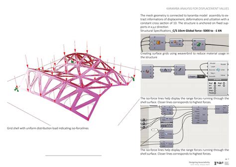Assignment 03 I Evolving Design Iaac Blog