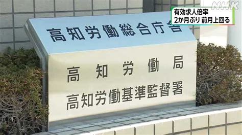 10月の有効求人倍率 119倍 2か月ぶり前月を上回る｜nhk 高知県のニュース