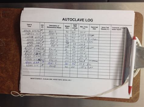 Printable Autoclave Log Sheet Templates Printable Templates