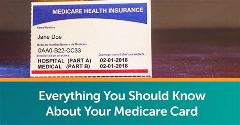 Everything You Should Know About Your Medicare Card • Jeffery Insurance