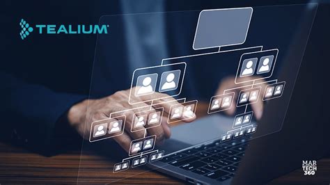 Tealium Recognized In Snowflakes 2025 Modern Marketing Data