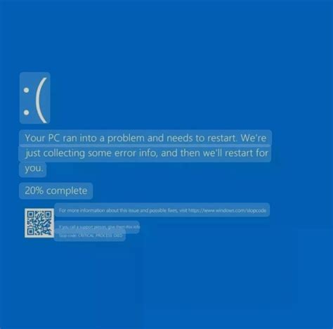 Abdulrahman Zaghloul Md Apmmc On Linkedin Is That The Great Reset Theyve Been Talking