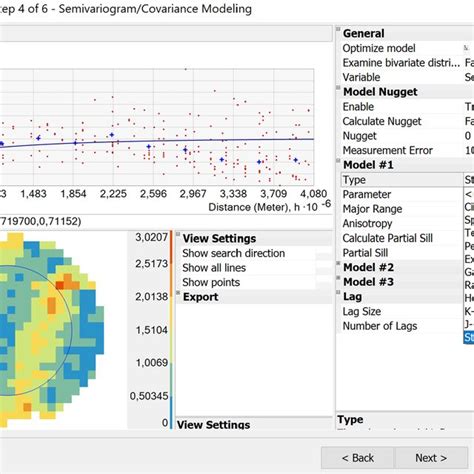 Geostatistical Modelling In Arcmap Software Download Scientific Diagram