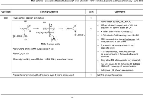 1 Nucleophilic Substitution