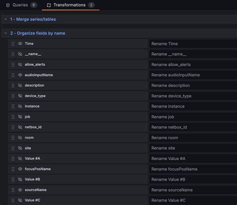 Best Way To Visualize Info Metrics On State Timeline Dashboards Grafana Labs Community Forums