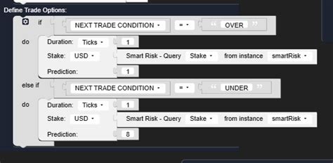 Does Anyone Have A Binary Trading Bot With Digit Over 4 Under 5 But