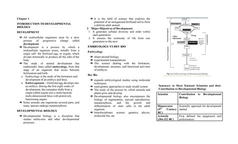 Lecturedevelopmental Biology Prelims Chapter 1 Introduction To Developmental Biology