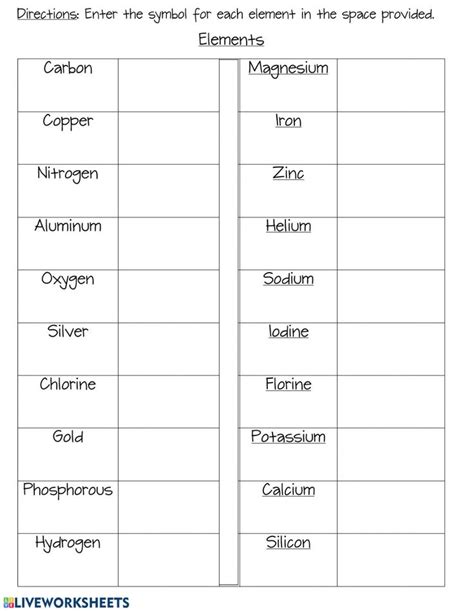 worksheet for the elements of an element