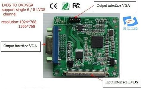 LVDS TO DVI VGA Signal Converter LDVGA01 Lingjiang China Manufacturer Embedded Computer