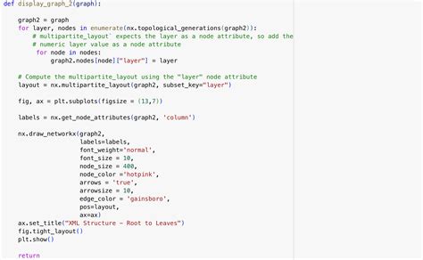 Xml To Graph By Kala K Worlds Of Data