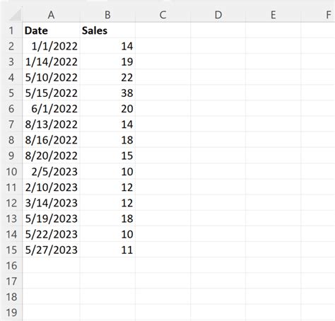Excel How To Sum Values By Month And Year