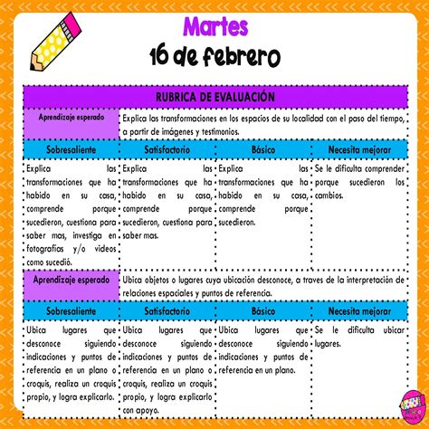 PlaneaciÓn Preescolar Semana 23 Para 1º 2º Y 3º EducaciÓn Preescolar