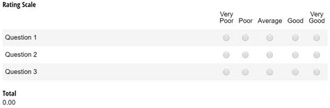 10 Point Rating Scales Examples