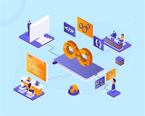 Continuous Integration Ci And Continuous Deployment Cd In Cnapp Solutions