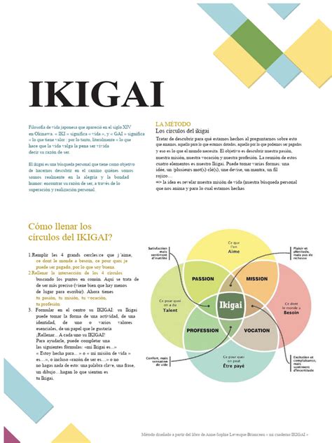 Descubre Tu Ikigai Método Y Círculos Pdf