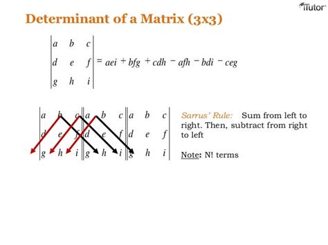 Inverse Matrix And Determinants
